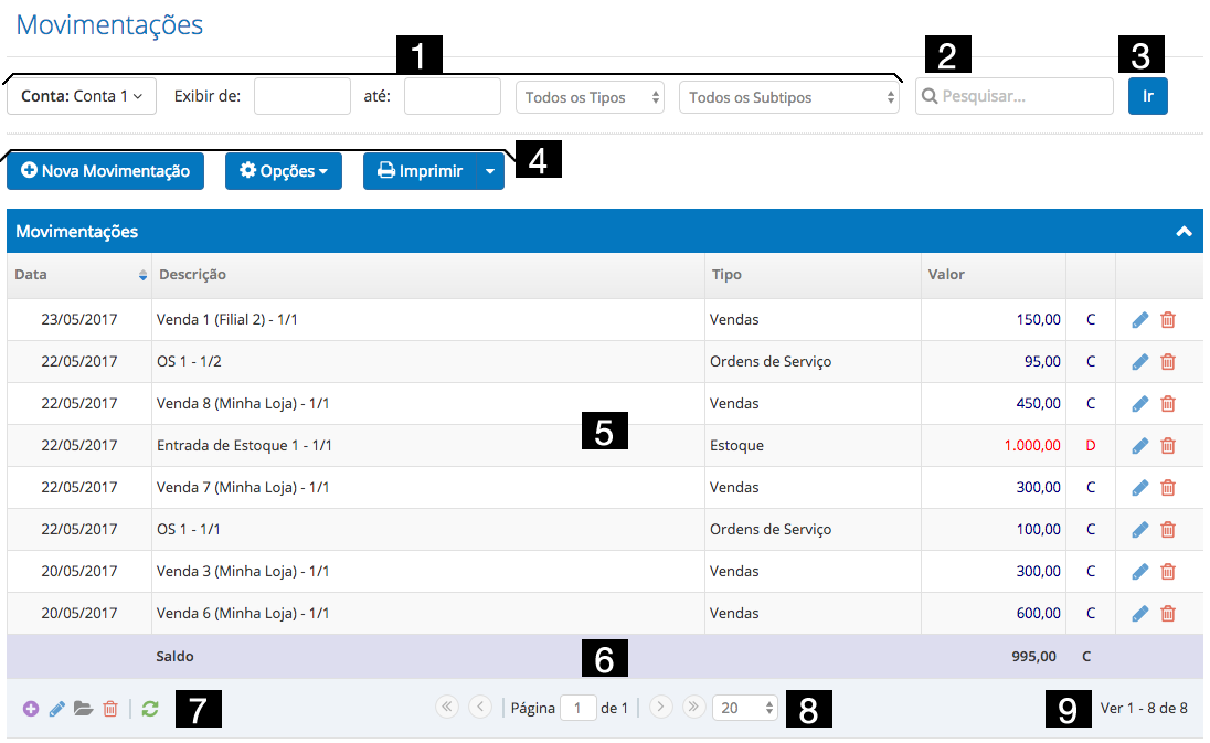 Telas de cadastros em geral | Empresarial 365